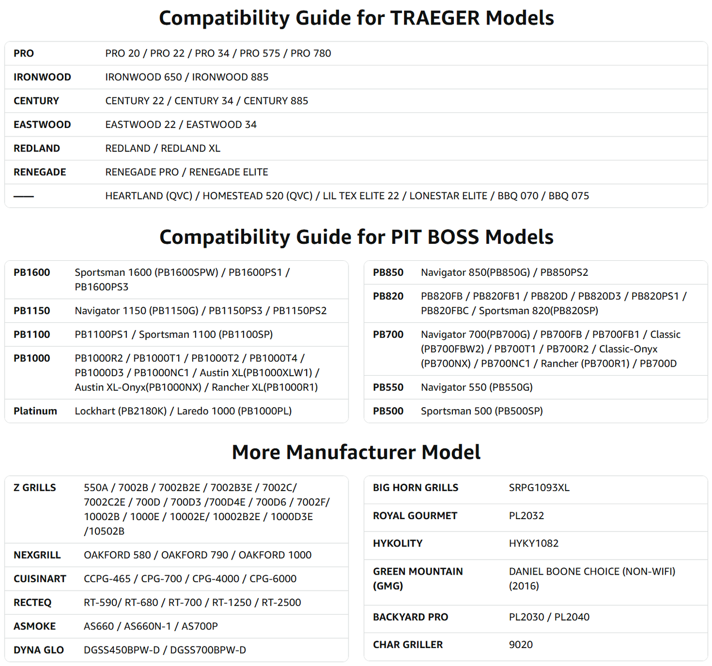 GreaseGuard - The ultimate grill bucket system! – Bobs Grease Guard
